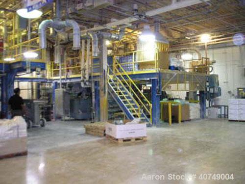 UsedComplete Specialty Rubber Processing Plant including the followin