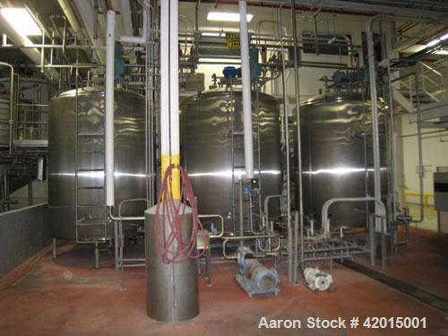Used Complete Food Plant For Sale. Installed equipment includes Bosch