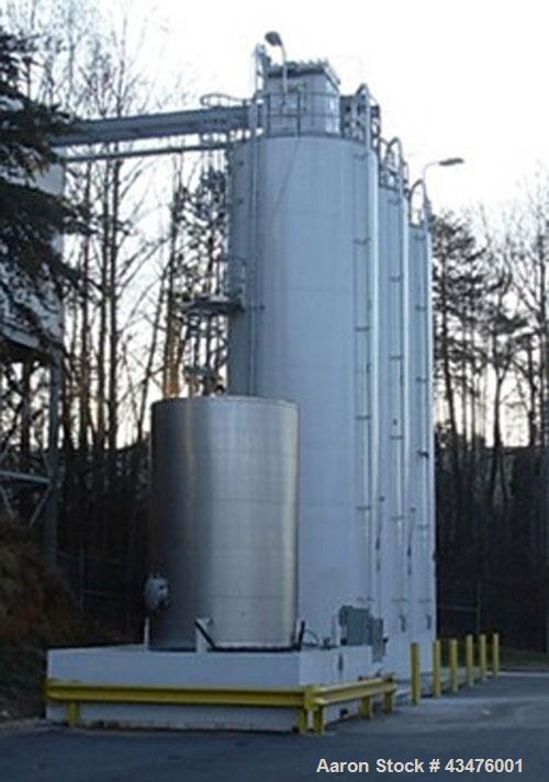 UsedThree (3) Component Powder System. System was set up and only te