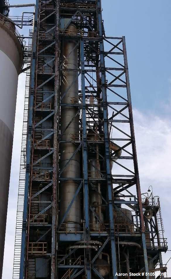 Used Urea Plant, 1000 Metric Tons per Day. Stamicarbon-DSM Technology