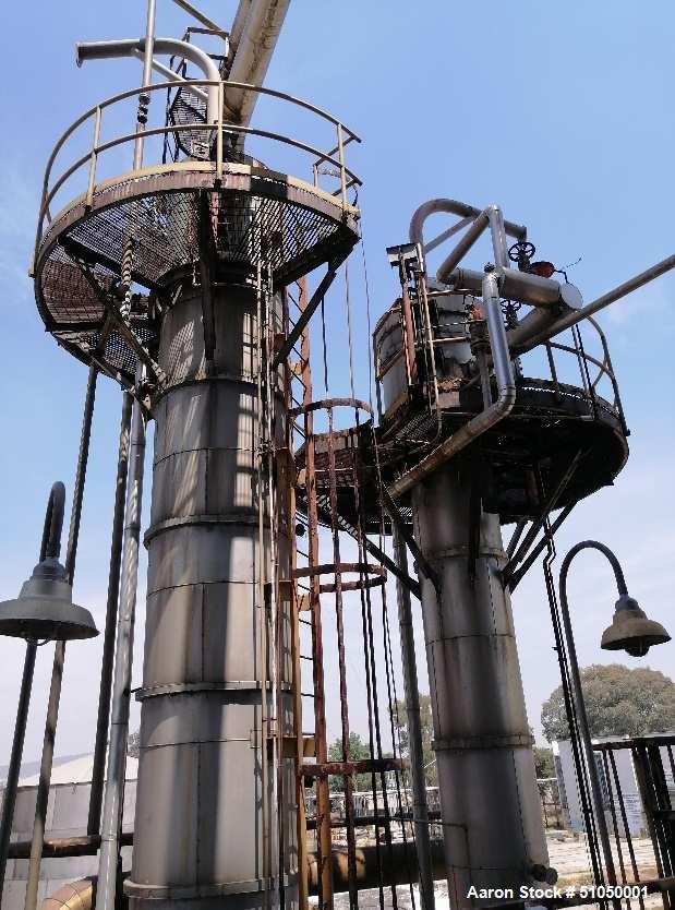 Used Urea Plant, 1000 Metric Tons per Day. Stamicarbon-DSM Technology