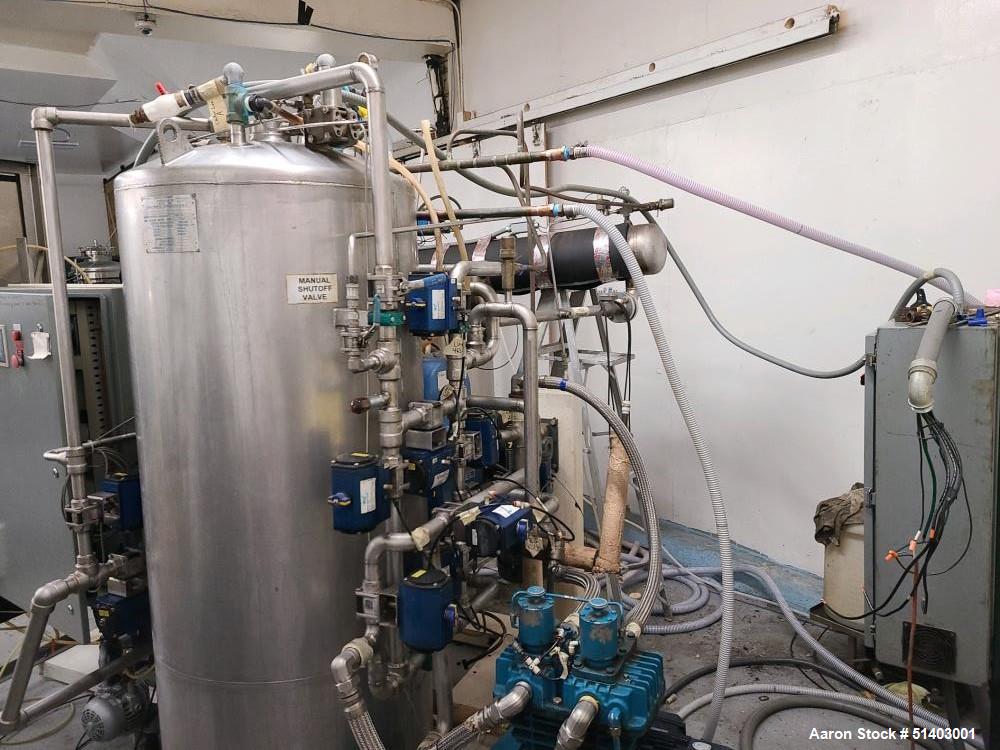 Used Cool Clean CO2 System. Rated for 60 pounds of Biomass per 6 hour