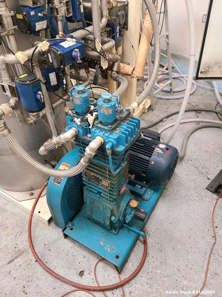 Used Cool Clean CO2 System. Rated for 60 pounds of Biomass per 6 hour