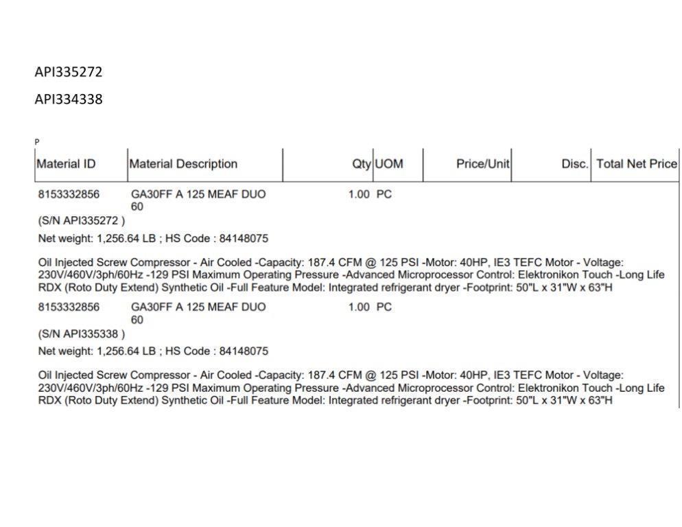 Unused- Atlas Copco Oil-injected Screw Compressor, Model GA30FF. 187.