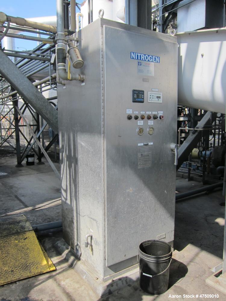 Used Genron Nitrogen Generator. Innovative Gas Systems. Air compress