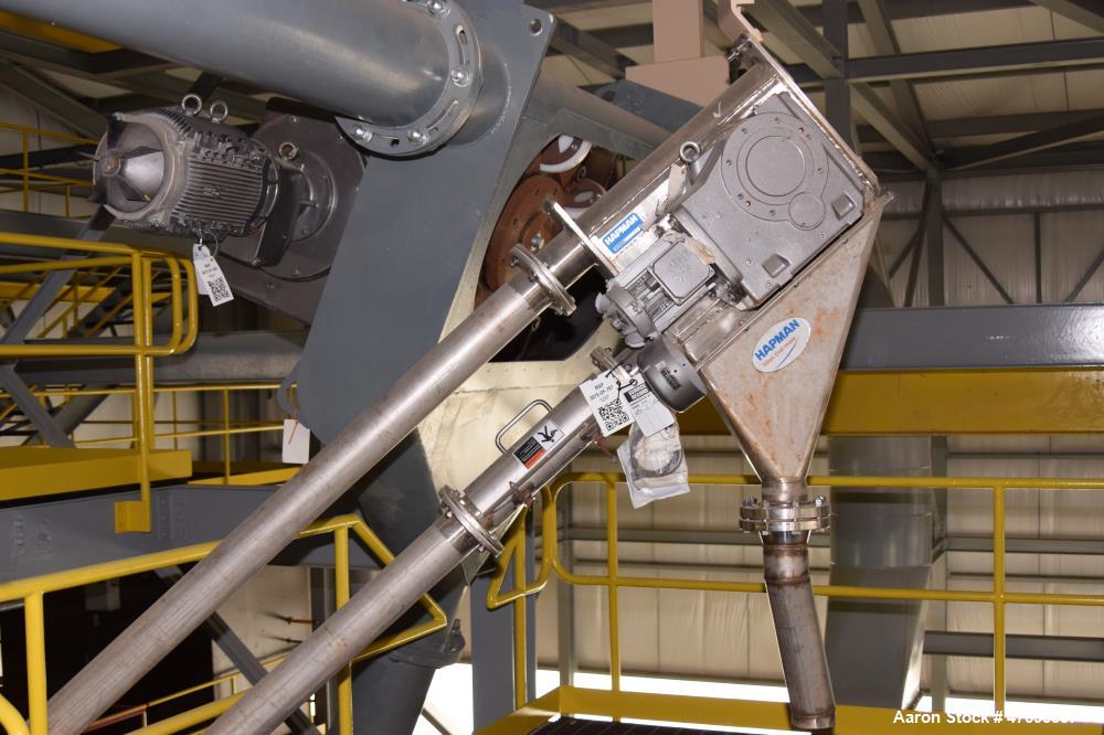 Unused- Hapman 4" Diameter Closed Tube Drag Conveyor, 304 Stainless S