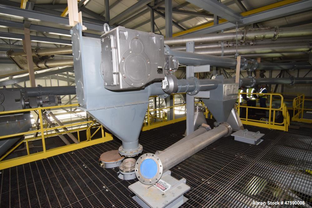 Unused- Hapman 10" Diameter Closed Tube Drag Conveyor, Carbon Steel.