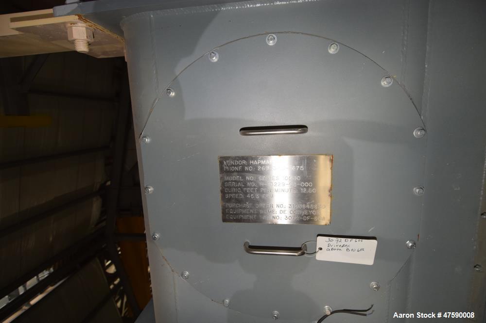 Unused- Hapman 10" Diameter Closed Tube Drag Conveyor, Carbon Steel.