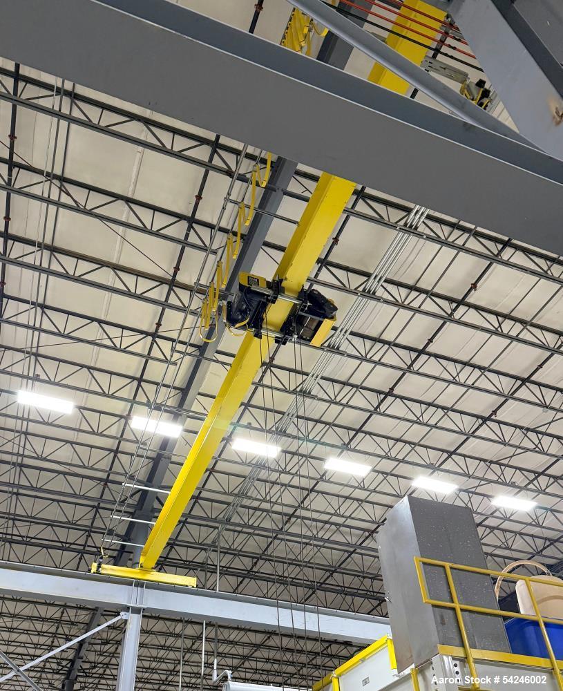 Used Bohl 5 Ton Top-Running Single Girder I-Beam Crane | 100’ Span ...