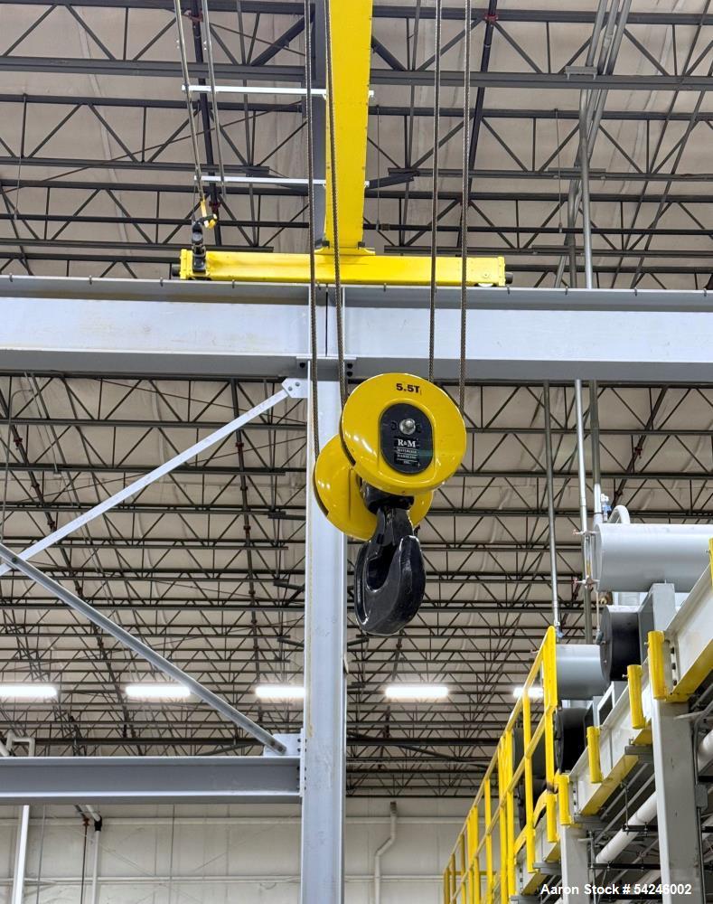 Used Bohl 5 Ton Top-Running Single Girder I-Beam Crane | 100’ Span ...