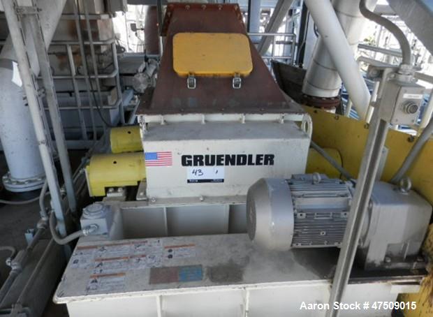 Used Simplicity Gruendler Double Roll Crusher, Model 24 X 36. Capacit