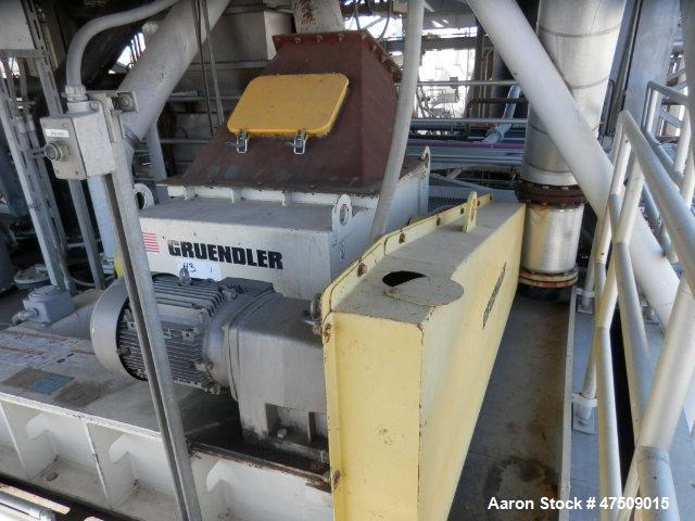 Used Simplicity Gruendler Double Roll Crusher, Model 24 X 36. Capacit