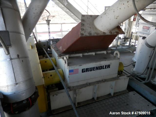 Used Simplicity Gruendler Double Roll Crusher, Model 24 X 36. Capacit