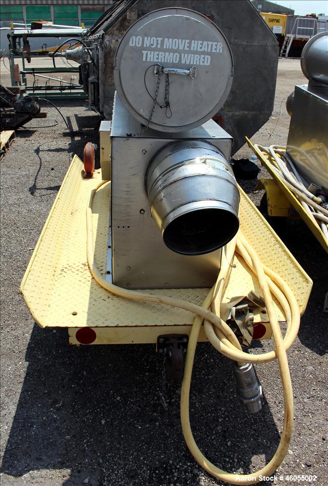 Used South-Port Systems Model 1100E Air-A-Plane Aircraft Cabin Heater