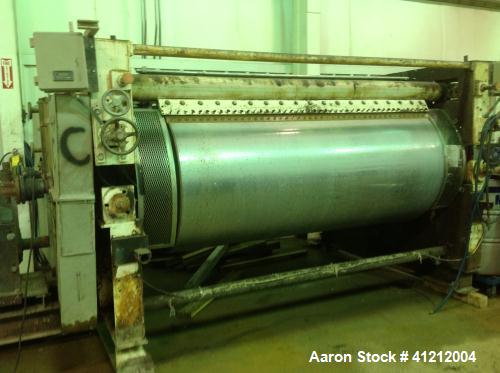 Used42" x 90" Buflovak Double Drum Dryer. Cast and ribbed drums that