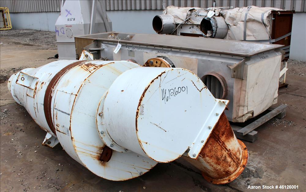 Used Carman Industries Fluid Bed Dryer, Model FBP-202M, 304 Stainless
