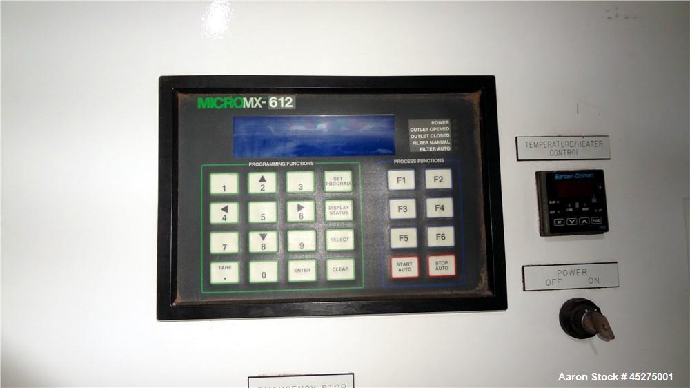 Used Dynamic Air Forberg Twin Shaft Fluidizer Dryer, 4.2 Cubic Feet,