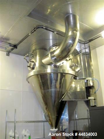 Used Niro/Aeromatic Fielder Fluid Bed Precision Coater, Model PC 6/8.