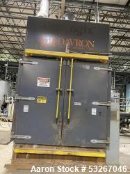 Used Oven Dryers | Buy & Sell Used Dryers - Drying Equipment