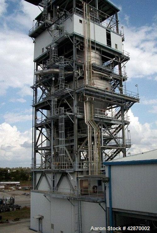 Used Anhydro Spray Dryer, Model IIIK; Includes Feed Pump. High-Press