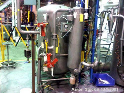 UsedNIRO Model MM-XP MOBILE MINOR SPRAY DRYER, Catalyst Spray Dryer,