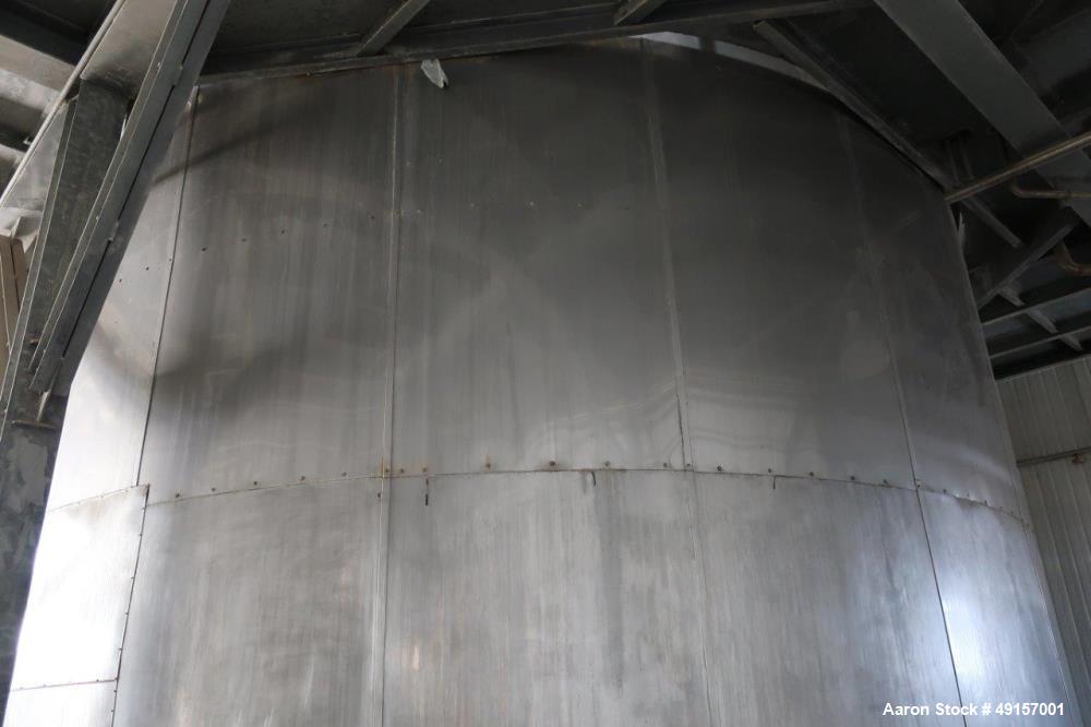 Used GEA Anhydro Model HBD80 Single Stage Spray Dryer, Nozzle Type, A