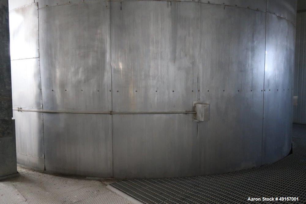 Used GEA Anhydro Model HBD80 Single Stage Spray Dryer, Nozzle Type, A