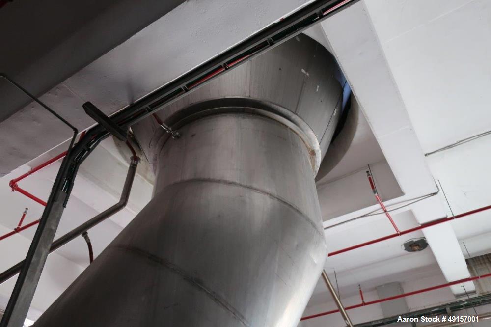 Used GEA Anhydro Model HBD80 Single Stage Spray Dryer, Nozzle Type, A