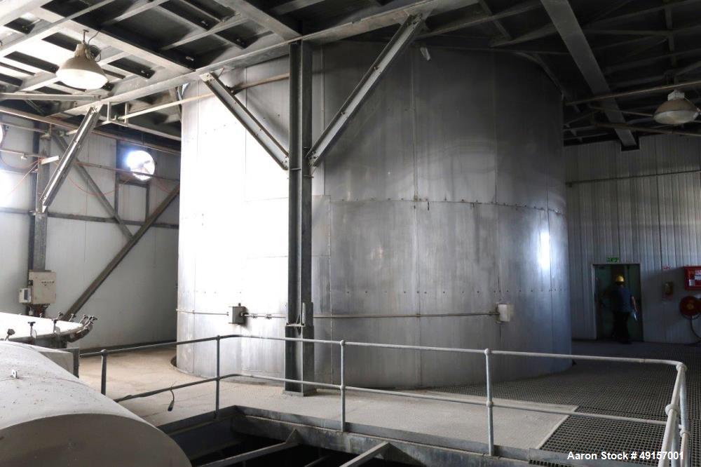 Used GEA Anhydro Model HBD80 Single Stage Spray Dryer, Nozzle Type, A