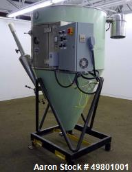 Buy and Sell Used Spray Dryers at Aaron Equipment