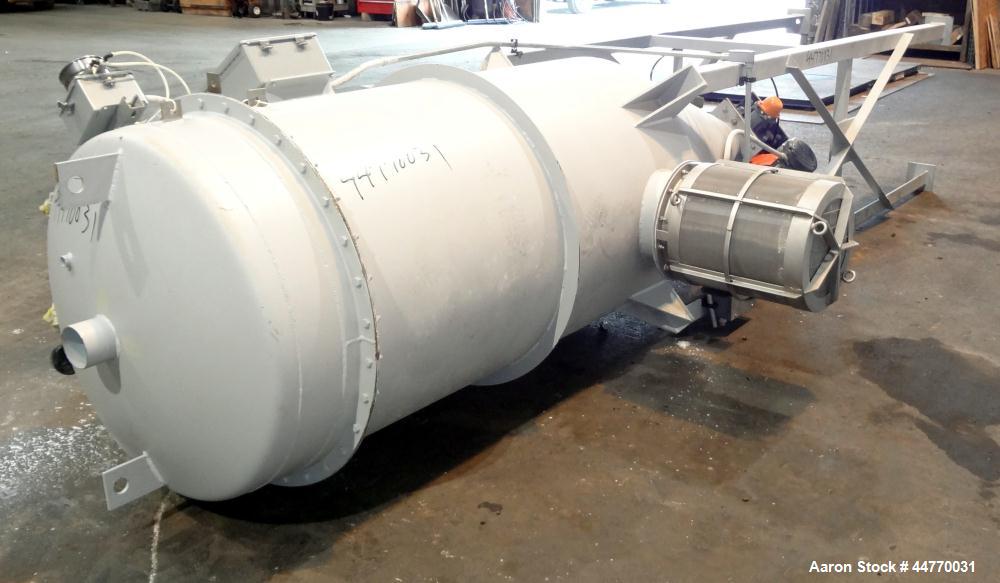 Used Amtec Engineering Cartridge Type Pulse Jet Dust Collector, Carbo