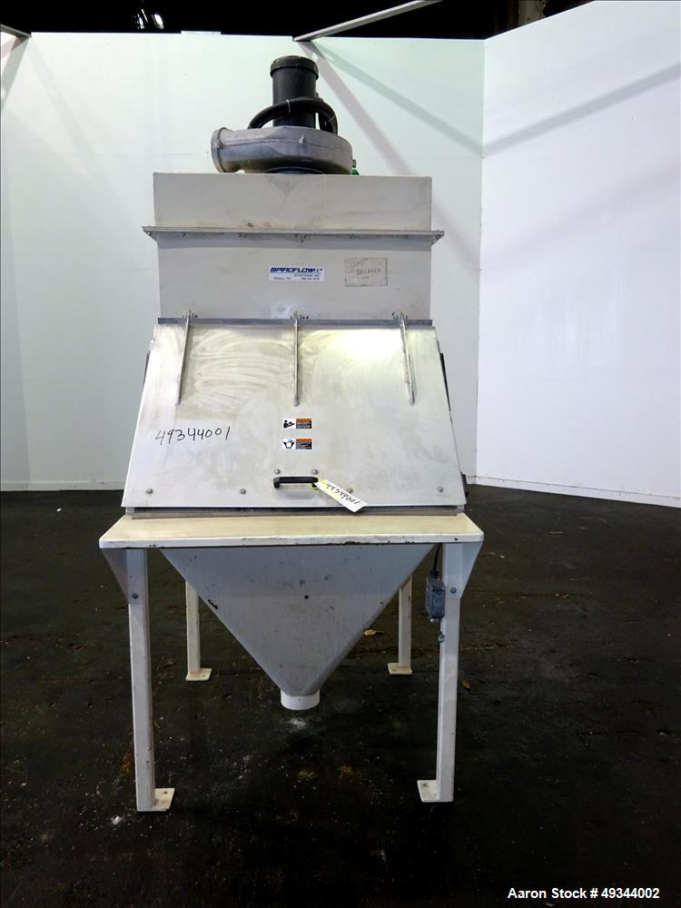Used Spiroflow Filtered Bag Dump Station, Model BDS. Top open surge h