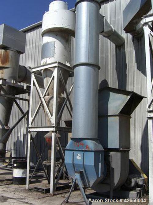 UsedDust Collection System consisting of (2) AIR-TECH Industrial Fans