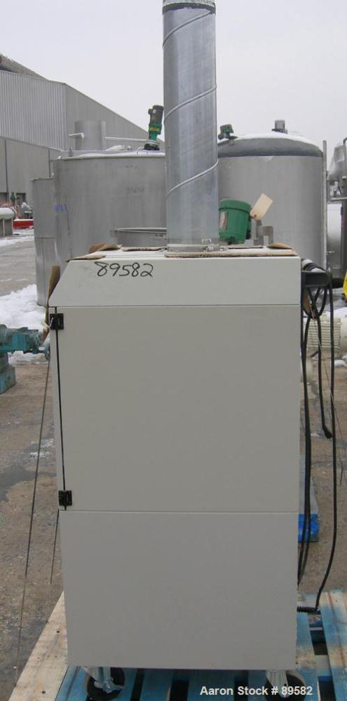 USED: Impell Purification Technologies pleated pre-filter high capaci