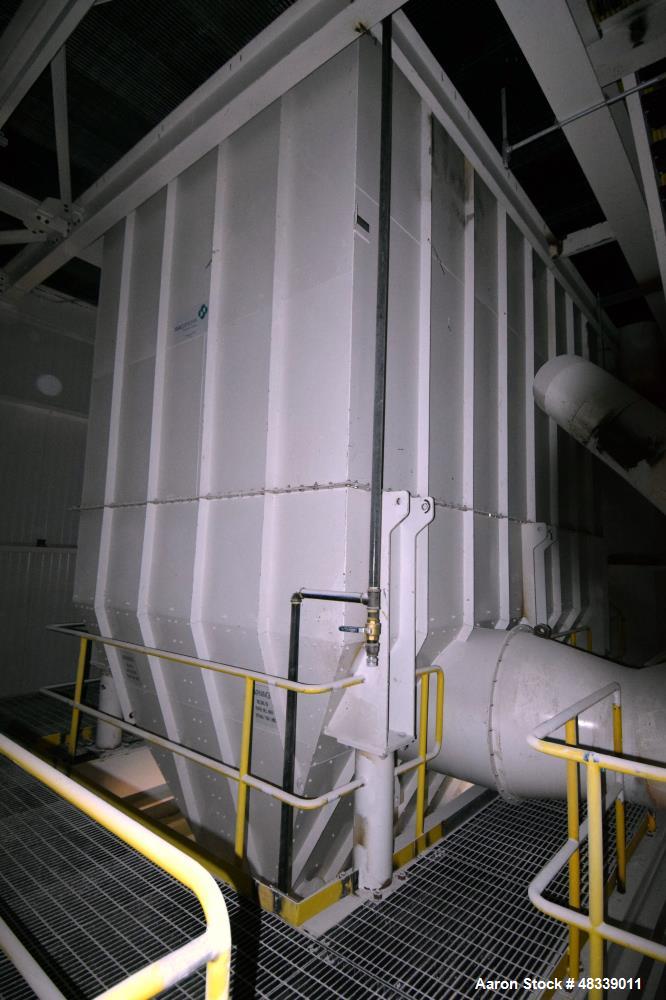 Used MAC Process Dust Collector, Approximate 6,720 Square Feet Filter