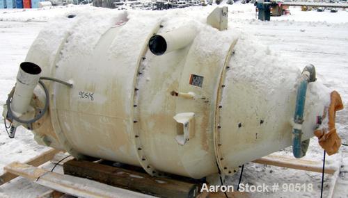 Used: MAC pulse jet filter, model 19AVRC21, carbon steel. Approximate