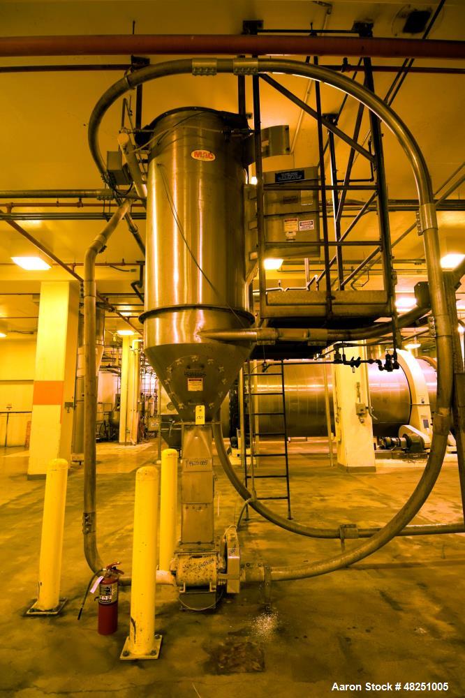 Used MAC Equipment Pulse Jet Dust Collector, Model 54AVR14, Style III