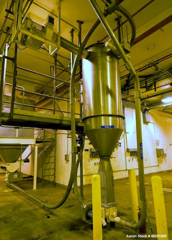 Used MAC Equipment Pulse Jet Dust Collector, Model 54AVR14, Style III