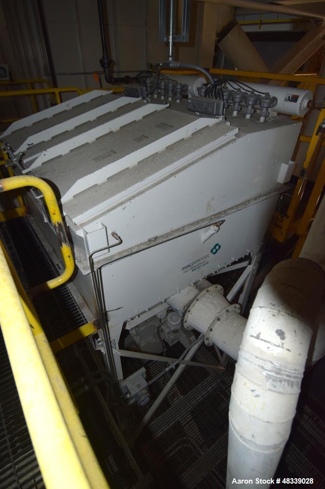 Used MAC Process Space Saver Cartridge Type Pulse Jet Dust Collector,