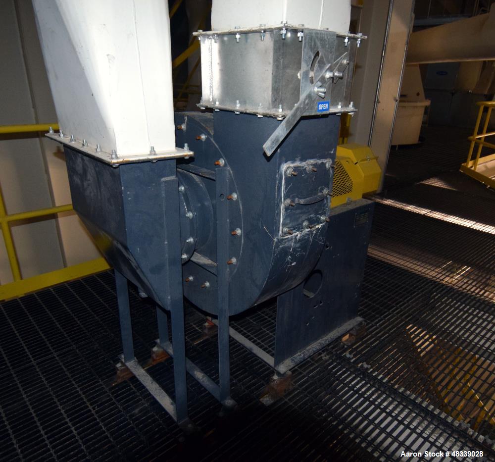 Used MAC Process Space Saver Cartridge Type Pulse Jet Dust Collector,