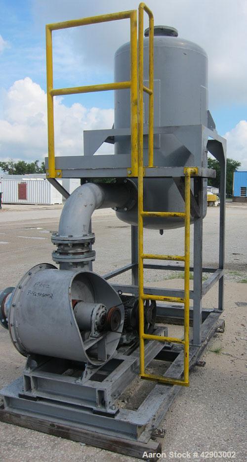Used Nippon Pneumatic Pulse Jet Dust Collector, Model PBF-40, 430 Squ