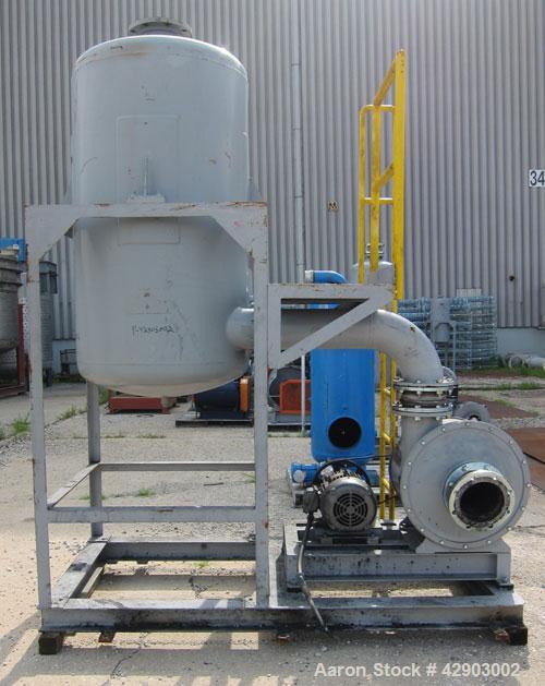 Used Nippon Pneumatic Pulse Jet Dust Collector, Model PBF-40, 430 Squ