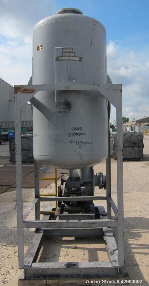 Used- Nippon Pneumatic Pulse Jet Dust Collector,