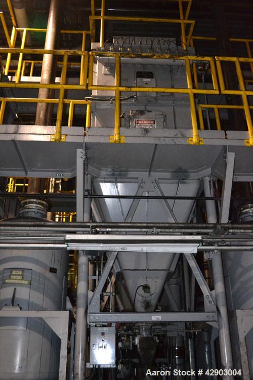 Used Nippon Pneumatic Pulse Jet Dust Collector, Model PBF-40, 430 Squ