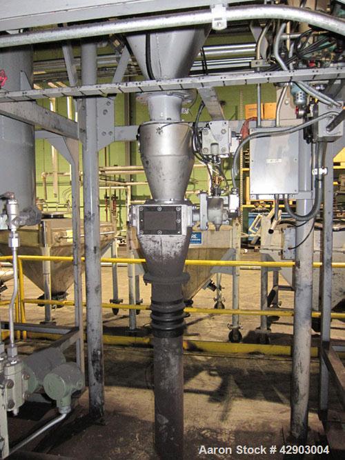 Used Nippon Pneumatic Pulse Jet Dust Collector, Model PBF-40, 430 Squ