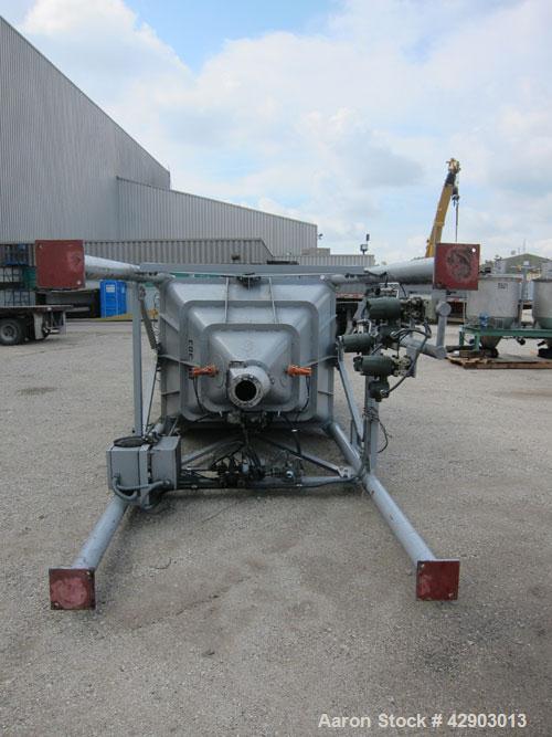 Used Nippon Pneumatic Pulse Jet Dust Collector, Model PBF-40, 430 Squ