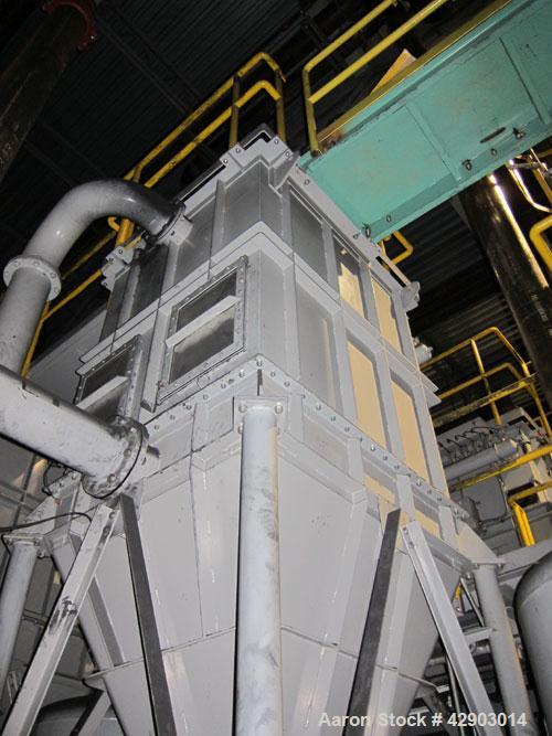 Used Nippon Pneumatic Pulse Jet Dust Collector, Model PBF-40, 430 Squ