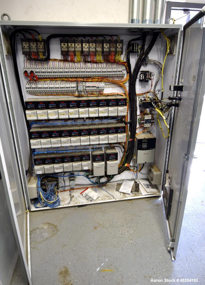 Used VFD Control Cabinet consisting of Allen-Bradley PowerFlex drives.