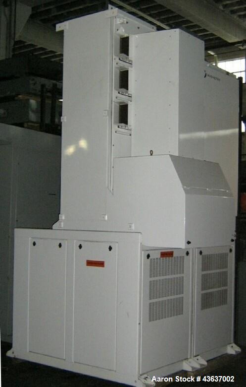 Used Magnetek Inverter, 500 kW, Model 46S03866-0040. 960-1750 VDC Con