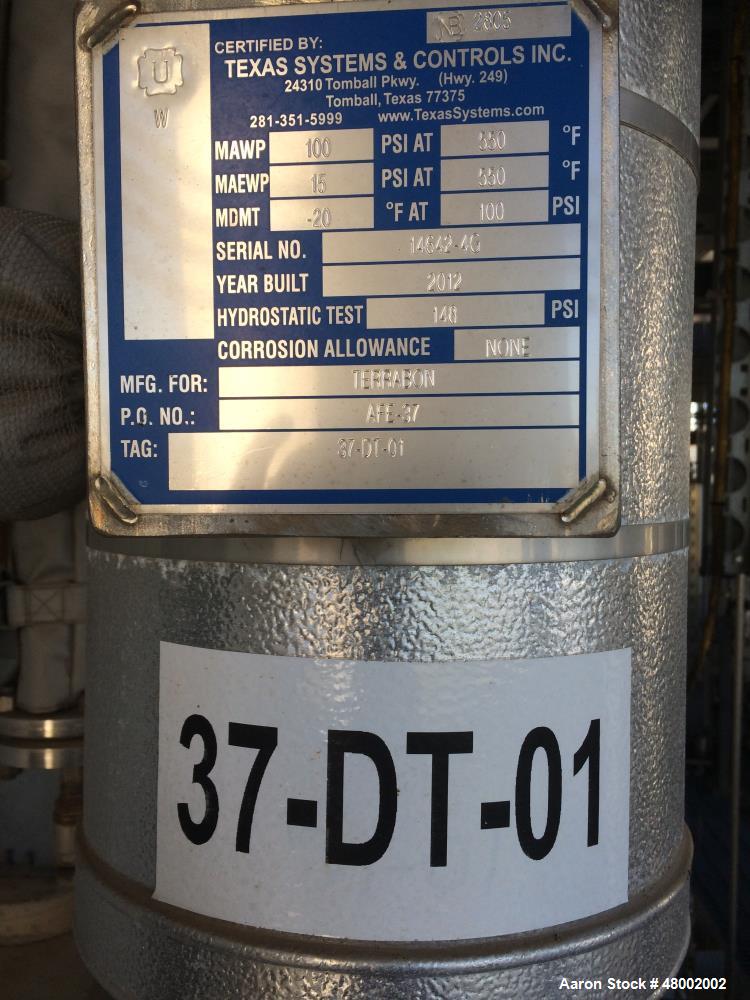 Used Texas Systems & Control Inc. Distillation System. Includes: feed